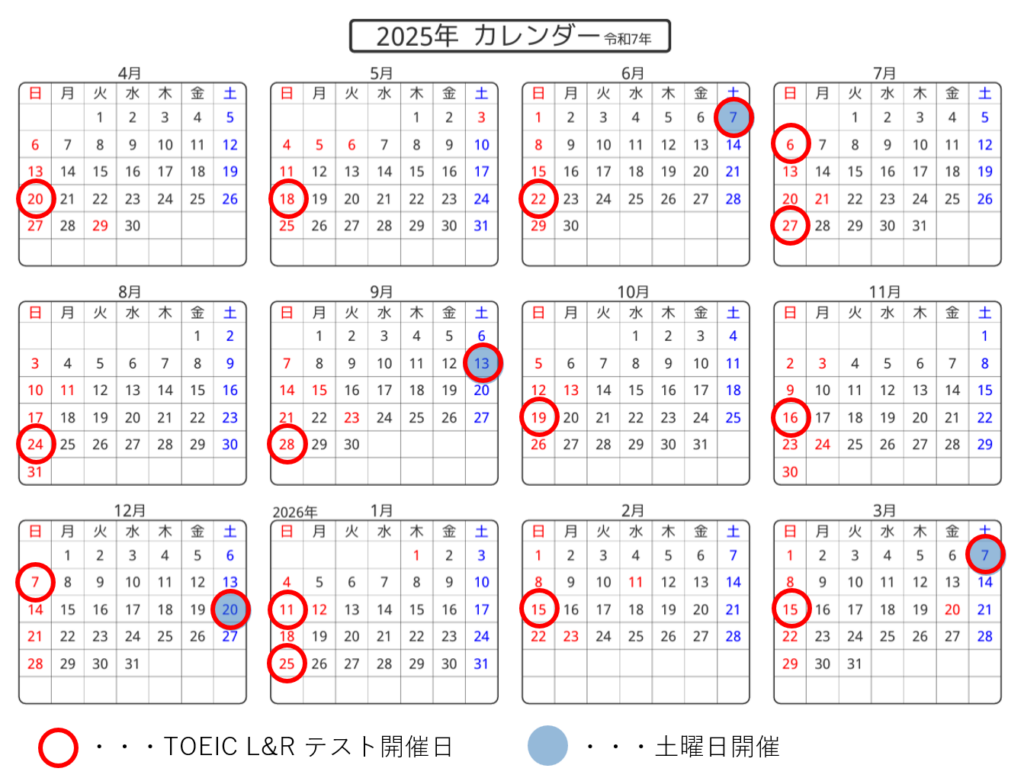 2025年度 TOEIC L&R 公開テスト日程 | TOEIC指導塾 X-GATE