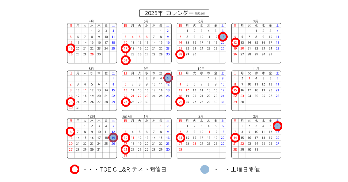 2026年度 TOEIC L&R 公開テスト日程
